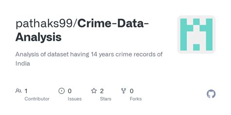 Crime Data Analysis Dashboards Screenshots Docx At Main Pathaks99 Crime Data Analysis GitHub