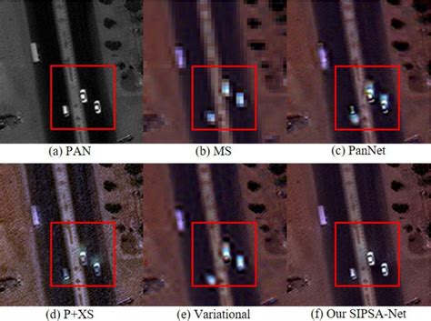 Jaehyup Lee Soomin Seo And Munchurl Kim Sipsa Net Shift Invariant