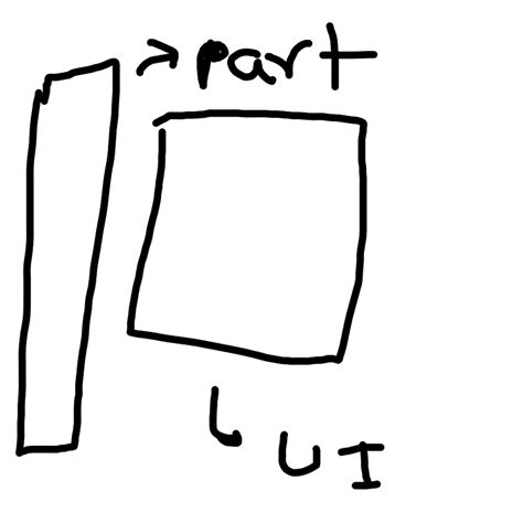 How To Make Mouse Target Pass Through Part Scripting Support