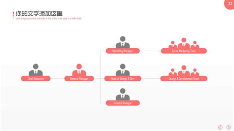 产品策略ppt课件一 Ppt家园