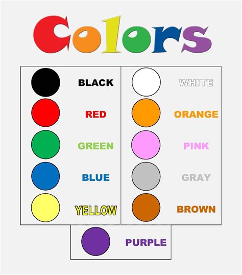 Colours In English