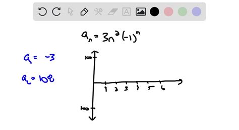⏩solved Graph The First Six Terms Of Each Sequence Clearly Label