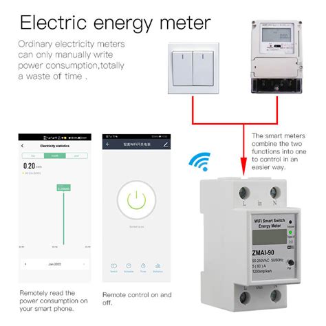 Electrical Appliances Power Consumption Chart Ar