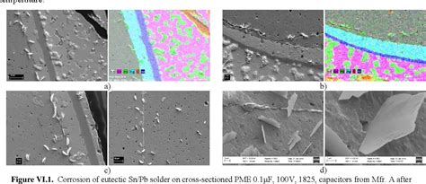 Figure Vi From Dendrite Growth In Bme And Pme Ceramic Capacitors