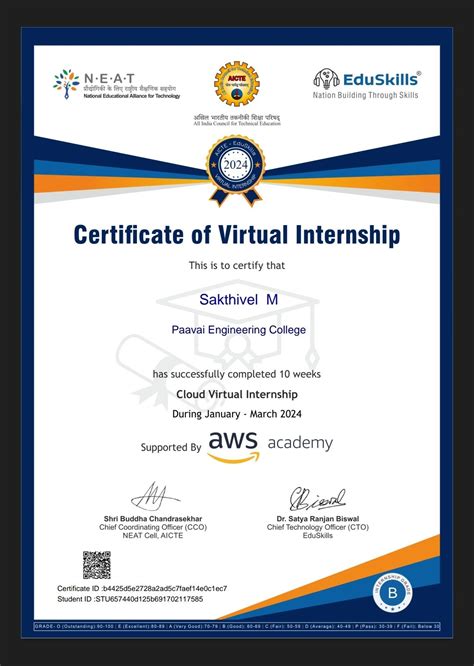 Sakthivel M On Linkedin Aws Cloudcomputing Aicte Achievement