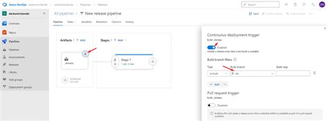a comprehensive overview of implementing ci cd for mulesoft with azure devops ⋮iwconnect