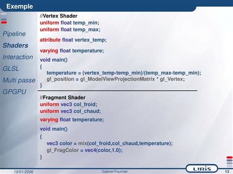 Ppt Programmation Des Gpu Avec Glsl Powerpoint Presentation Free