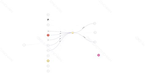 Spot On Chain Visualizer 31023