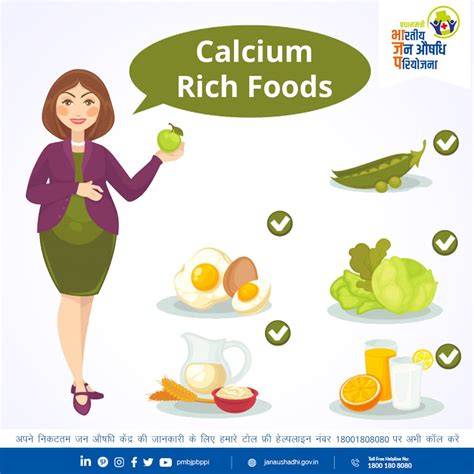 Calcium Rich Foods Chart