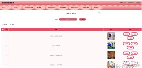 计算机毕业设计springboot酒店房间管理系统lnoyj【附源码】酒店管理员er图 Csdn博客