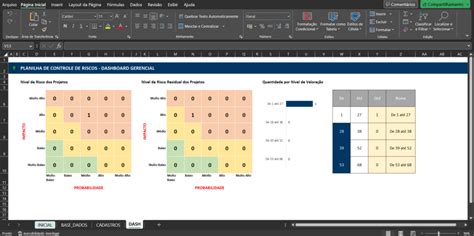 Matriz De Risco Excel Genial
