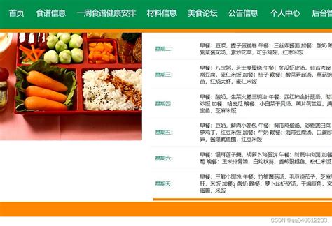 Nodejsvue菜谱美食食谱网站系统移动前端框架vue做6个美食页面 Csdn博客