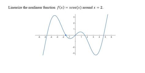 Solved Linearize The Nonlinear Function Fx Xcosx