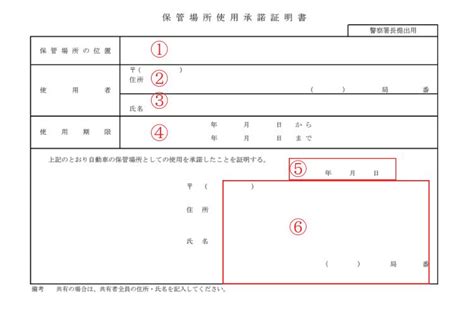 車庫証明の自認書と使用承諾証明書の書き方｜どちらの書類が必要？ あなたの街の車庫証明マニュアル