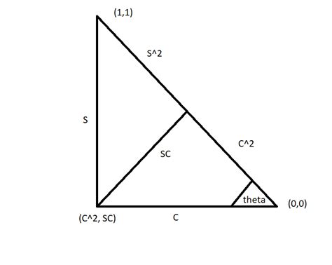 Tfs Making Sense Out Of Vsts Logging Commands Taskaddattachment Taskuploadfile Artifact
