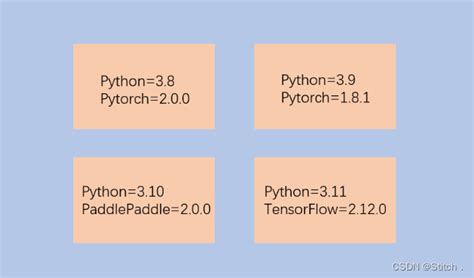 anaconda安装及配置 pytorch深度学习环境 2024复旦计算机工作站0704） anaconda pytorch csdn博客