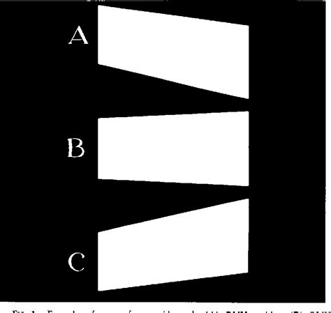 Monocular Cues Relative Size
