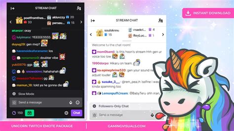 Brunette Chibi Emotes 8 Pack Gamingvisuals