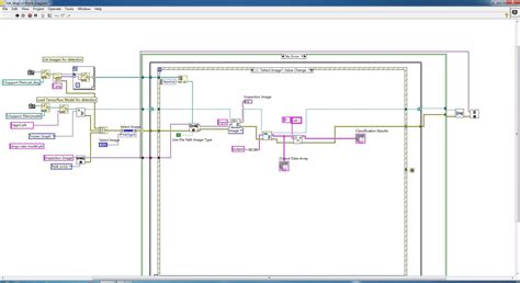 Tensorflow Api For Labview Ni Community
