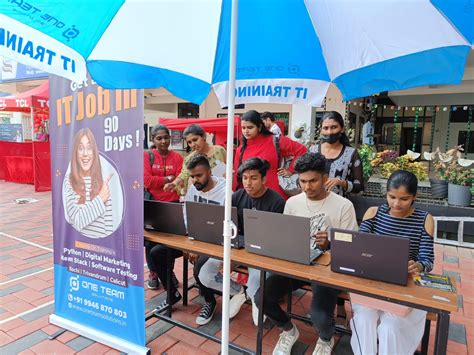 Top ASP NET MVC Training In Kochi Kerala ASP NET Training Institution