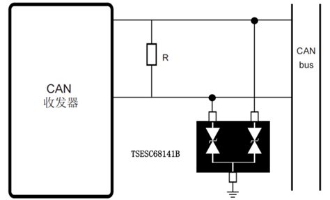 电磁兼容（emc）：端口esd防护方案（2） 知乎