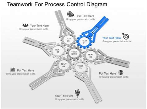 Apt Teamwork For Process Control Diagram Powerpoint Template Presentation PowerPoint Templates