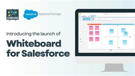 Understand Advanced Whiteboards For Confluence Feature Plan