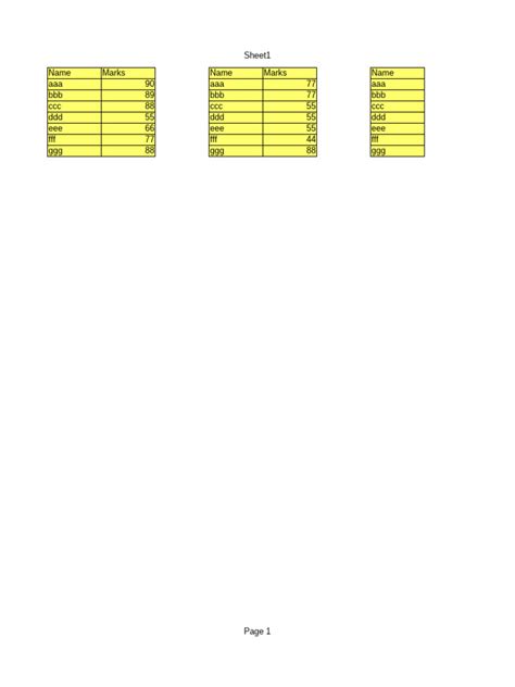 lab pratical pdf