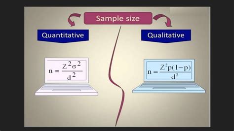 sample size estimation pptx