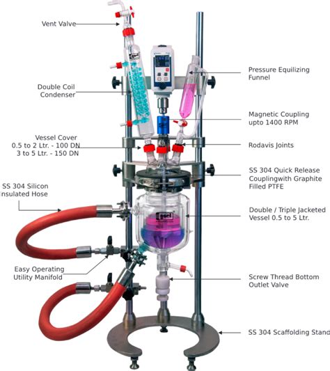 Lab Glass Reactor Goel Equipments