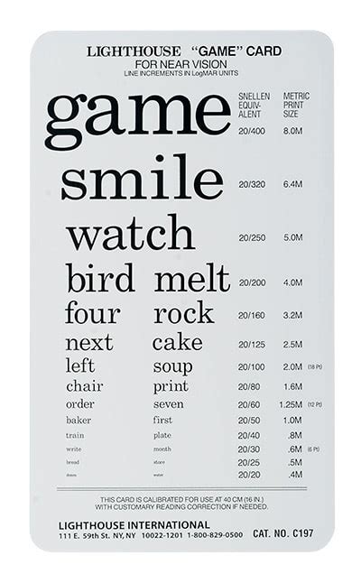 Lighthouse Near Visual Acuity Chart