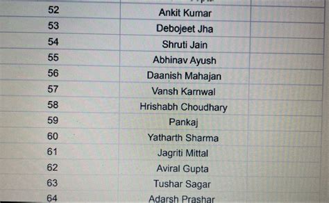 Vansh Karnwal On Linkedin Coding 24 Comments