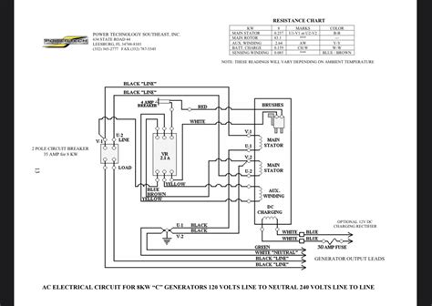 Generator Wiring Diagram Wiring Pedia