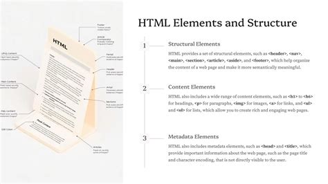 Introduction To Html Css And Bootstrappdf Web Design And Html Internet
