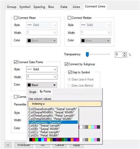 平行坐标系 Matlab平行坐标轴图的绘制 Csdn博客
