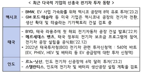 韓 자동차 생산 7년 만 반등 웃지 못하는 이유는