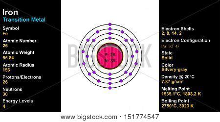 Iron Atom Image Photo Free Trial Bigstock