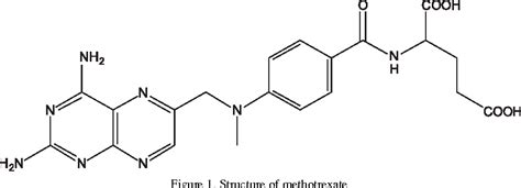 Figure 1 From Methods For Methotrexate Determination In Macromolecular Conjugates Drug Carrier