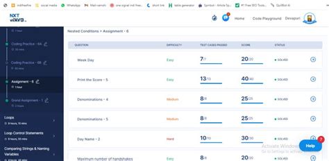 Akhil Devapuri On Linkedin Nxtwave Python Pythonprogramming Pythondeveloper Consistency