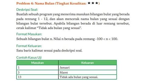 Kunci Jawaban Informatika Kelas 10 Sma Halaman 176 Semester 2 Kurikulum Merdeka Ayo Kita