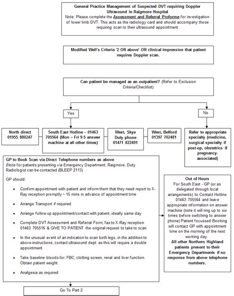 Suspected Deep Vein Thrombosis Dvt Requiring Raigmore Hospital