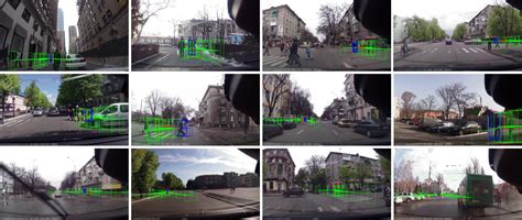 figure 2 from sparse pedestrian character learning for trajectory prediction semantic scholar