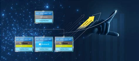 Dfi Ads Series 12th Gen Intel Alder Lake Solutions Bvm Ltd