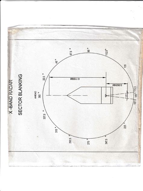 Blind Sector Radar Pdf