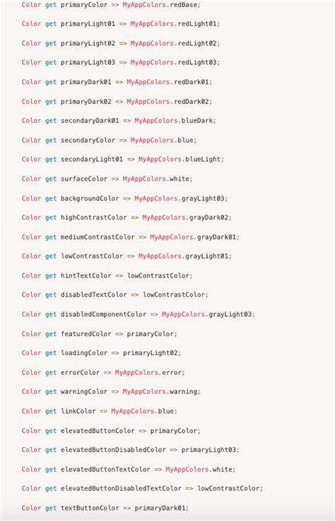 Como Utilizar Temas No Flutter Parte