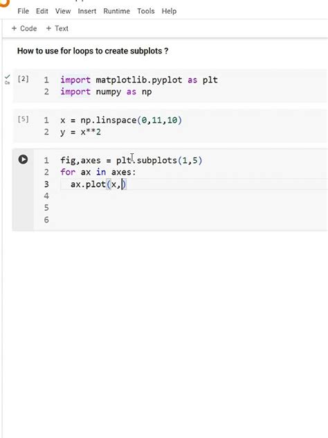How To Create Subplots Using For Loop In Matplotlib Matplotlib Python