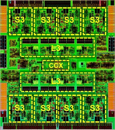 Megérkeztek A Sparc T4 Alapú Szerverek Hwsw