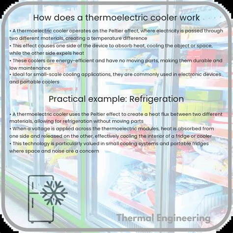How Does A Thermoelectric Cooler Work