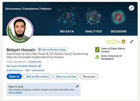 Dataanalytics Powerbi Sql Python Etl Linkedinpremium