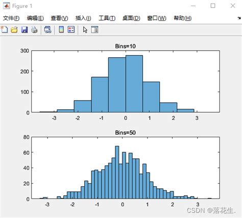 学习MATLAB绘图进阶 对数增长曲线 matlab CSDN博客